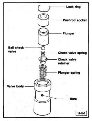 How To Bench Bleed Hydraulic Valve Lifters How To Bench Bleed Hydraulic Valve Lifters